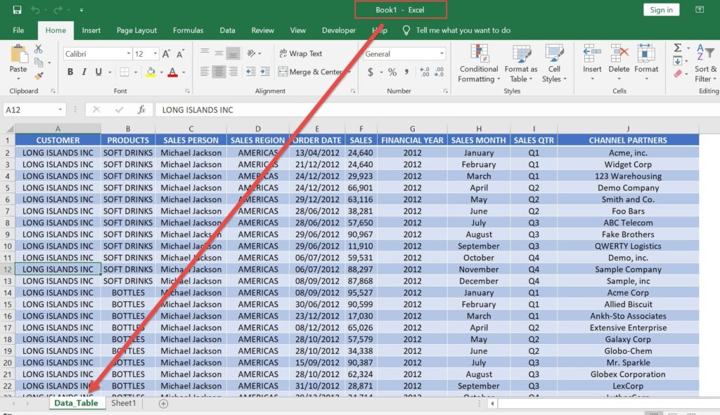 Copy The Sample Kitchen Budget Worksheet To The Current Workbook 