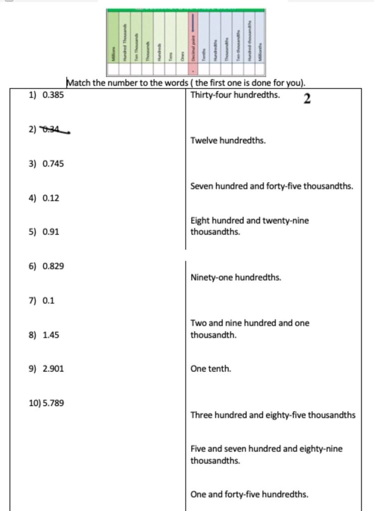 Writing Decimal Numbers In Words Worksheet Printable Worksheets