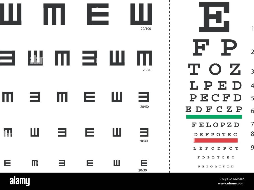 Sample Eye Charts Printable Worksheets