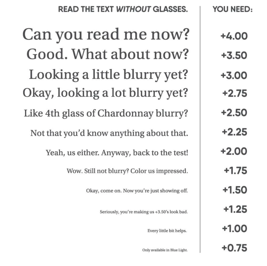 What Strength Readers Do I Need Printable Worksheets