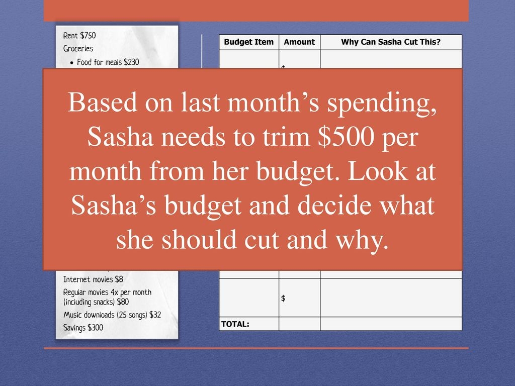 Government Spending Trim That Budget Worksheet Answers Printable 