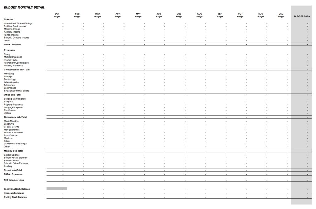 Church Budget Planning Worksheets Printable Worksheets
