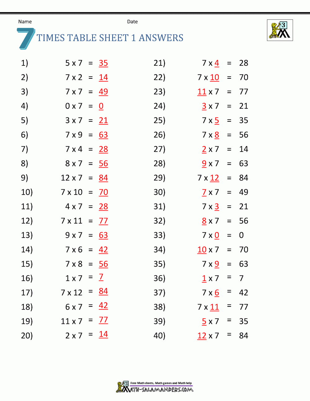 Multiplication Speed Drills Pdf Printable Worksheets