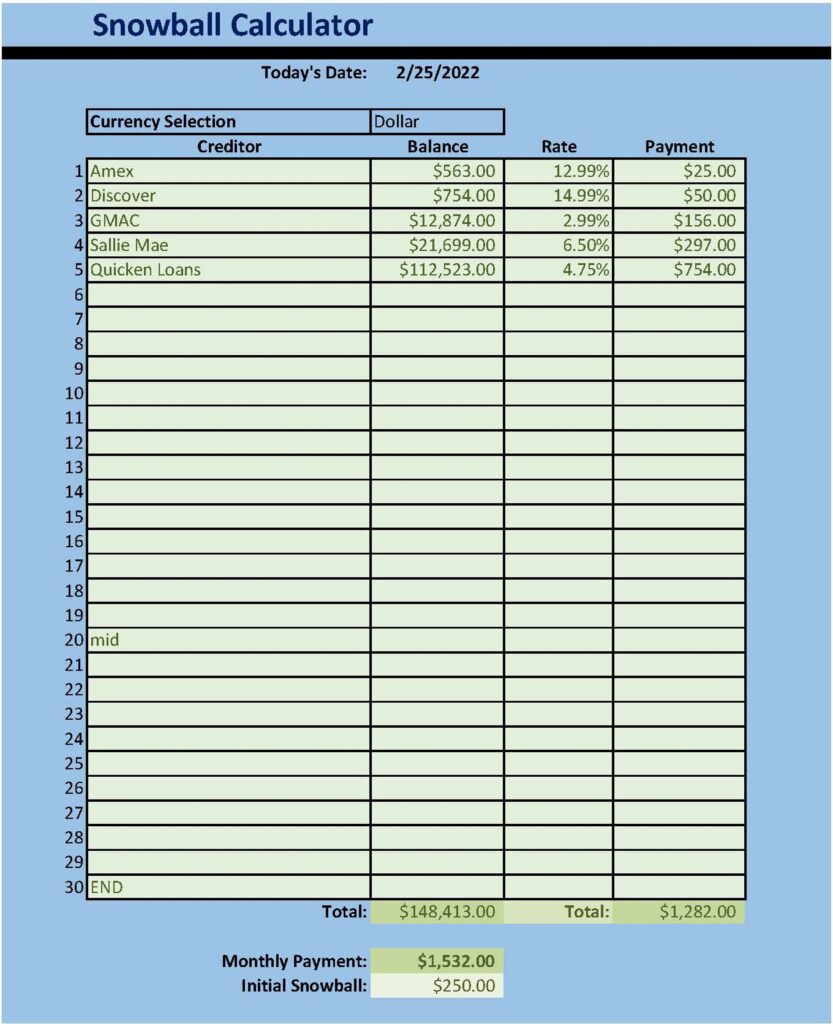 Sallie Mae Budget Worksheet Printable Worksheets