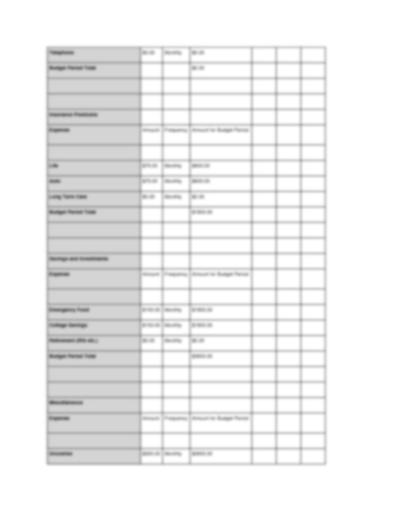 Budget Scenarios Worksheet Answers Printable Worksheets