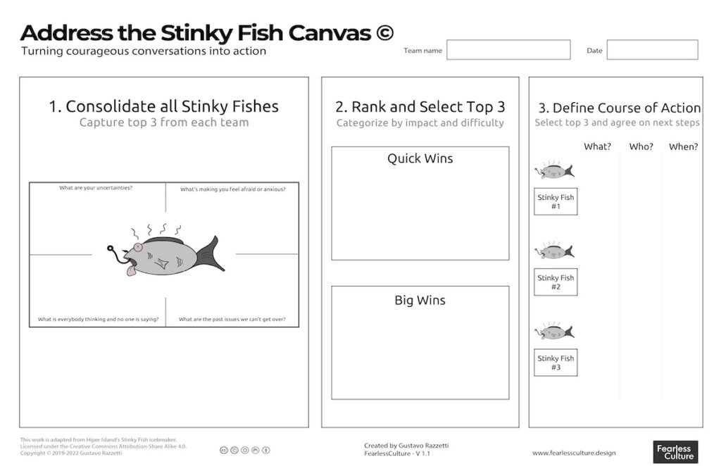 Writing Your Own Obituary Worksheet Printable Worksheets