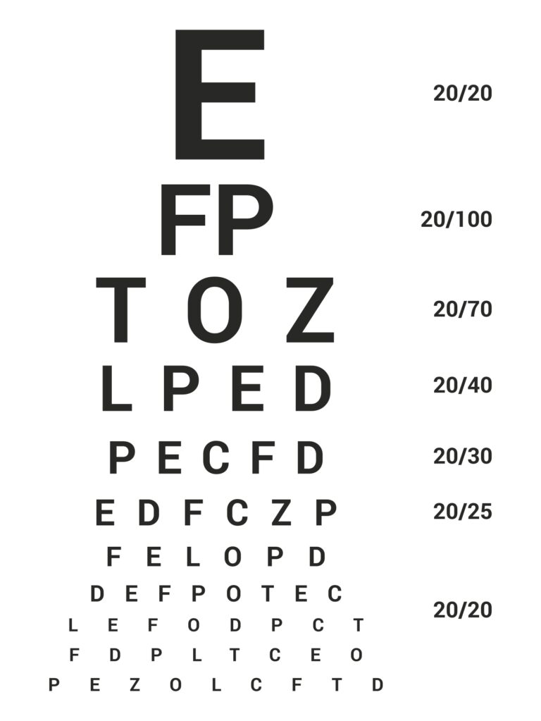 Eye Test Chart Printable A4 - Printable Worksheets