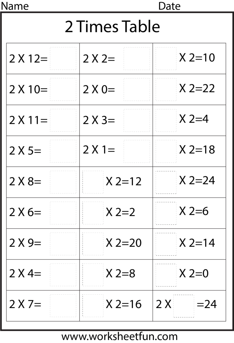 Free Printable Times Table Test Printable Worksheets free-printable-times-table-test-printable-worksheets