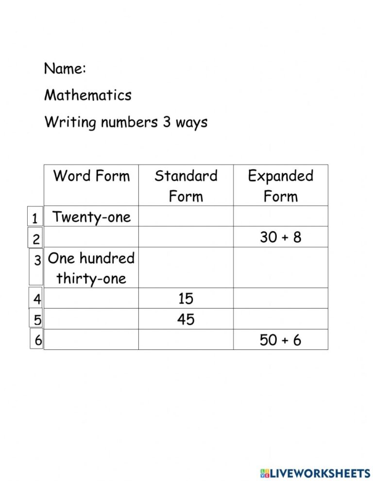 Writing Numbers In Different Forms Worksheet - Printable Worksheets
