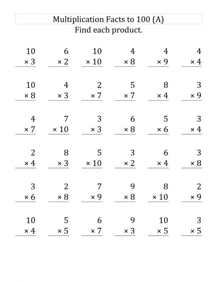 Multiplication For Third Graders Worksheets Printable Worksheets multiplication-for-third-graders-worksheets-printable-worksheets
