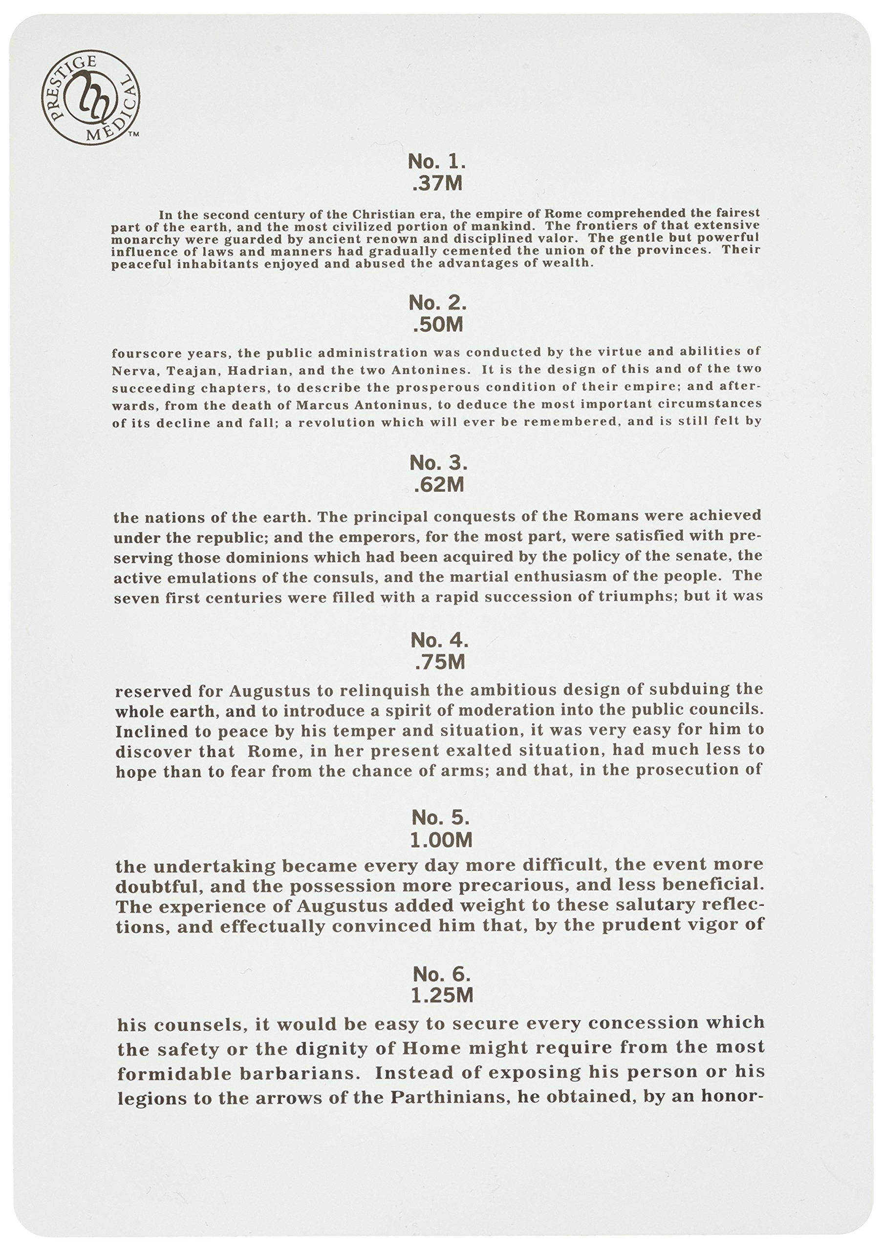 Jaeger Vision Test Results Printable Worksheets
