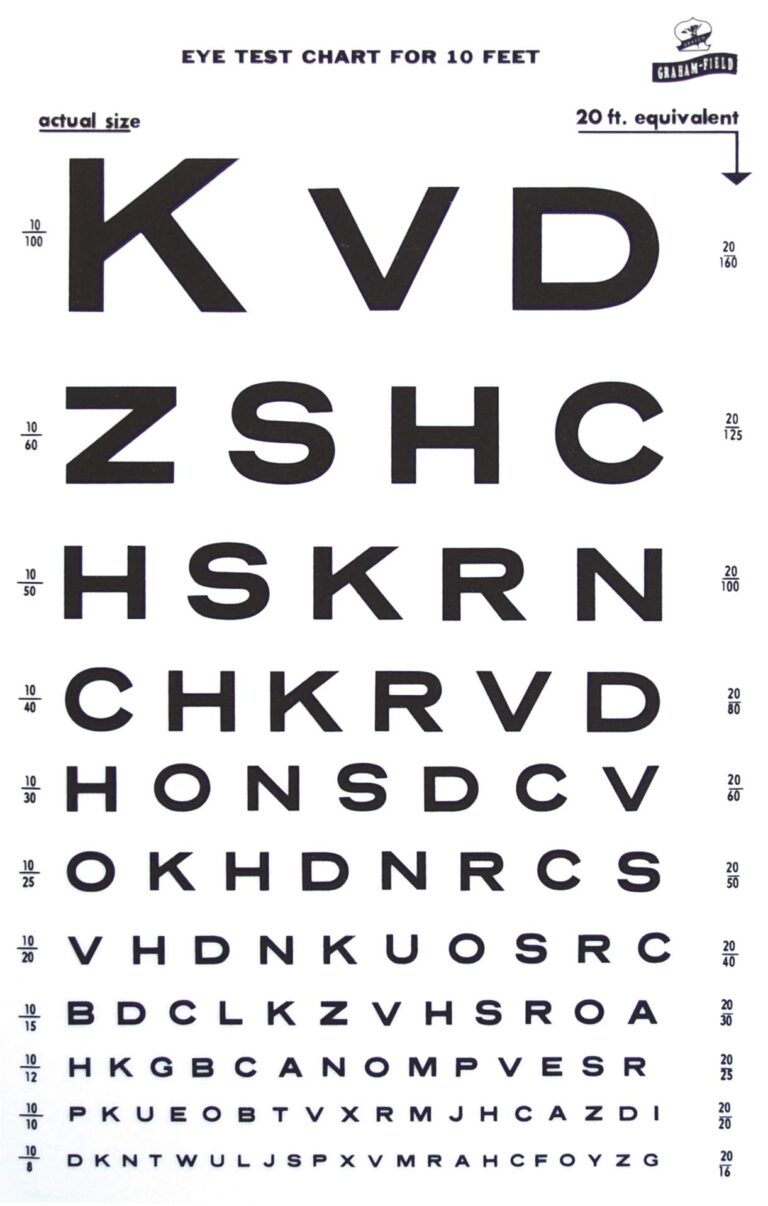 10-foot-vision-chart-printable-worksheets