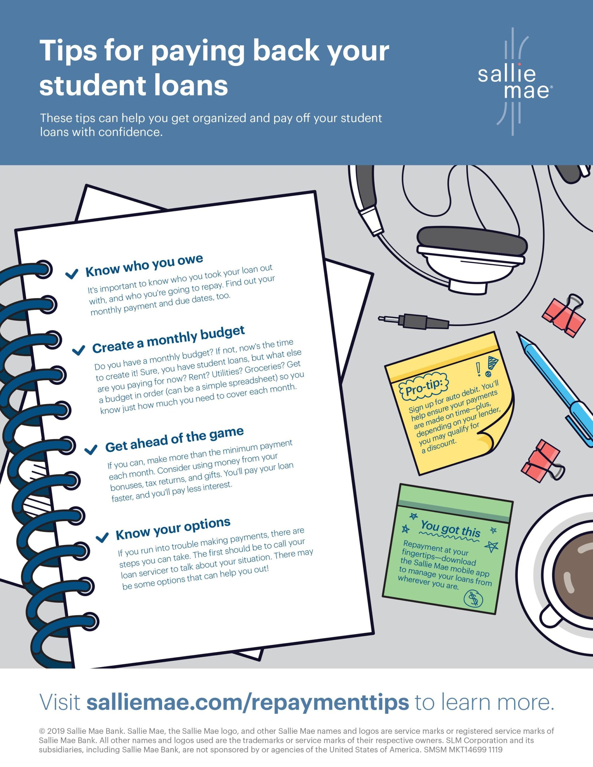 Sallie Mae Budget Worksheet Printable Worksheets