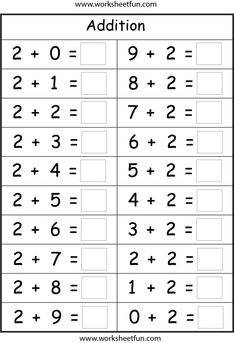 Printable Basic Addition Worksheets Printable Worksheets printable-basic-addition-worksheets-printable-worksheets