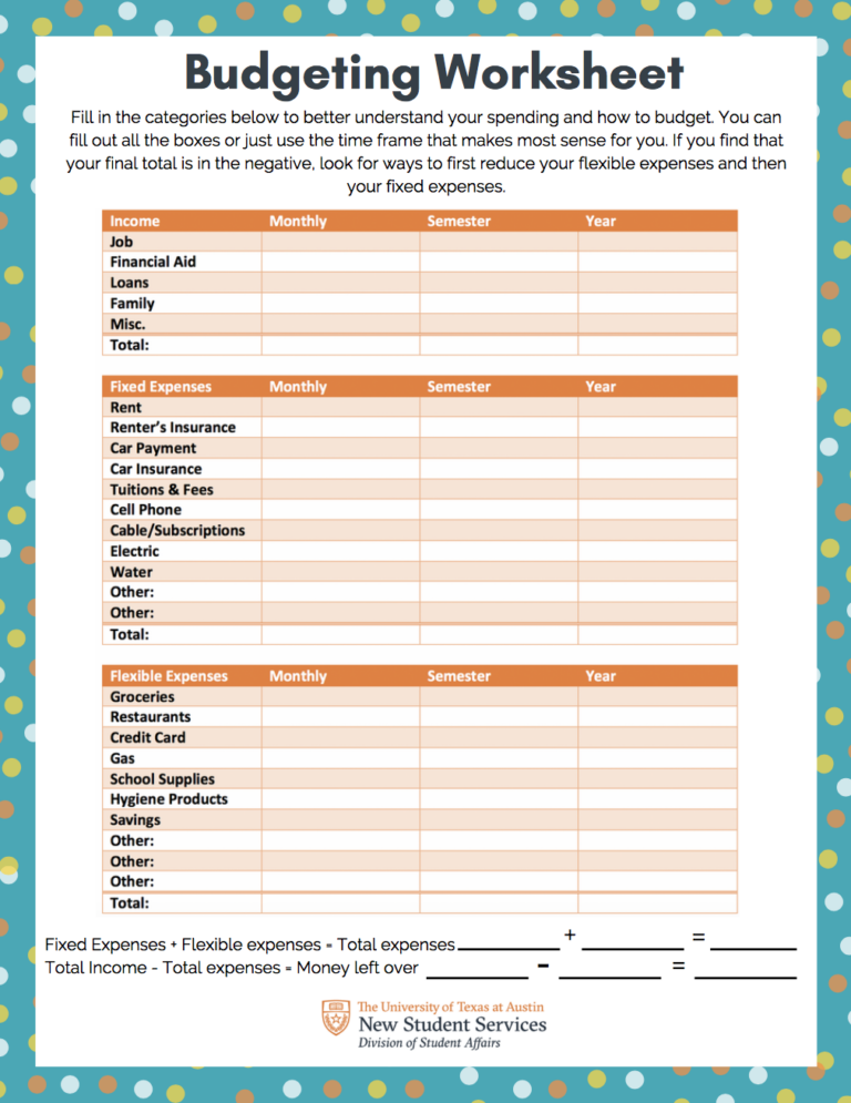Budgeting Worksheets For Students - Printable Worksheets