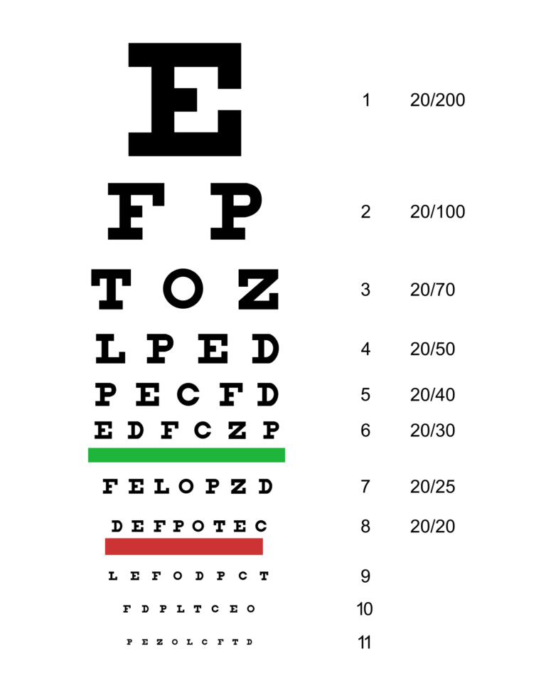 Eye Reader Chart Printable Worksheets