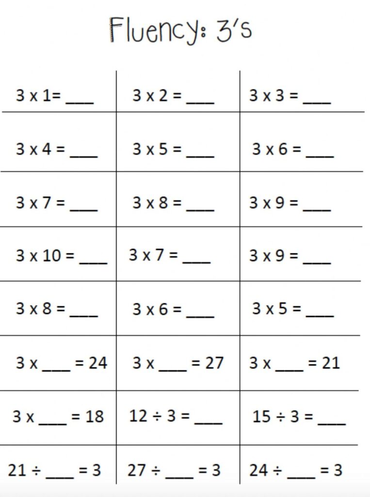 Multiplication Fluency Practice Worksheets Printable Worksheets