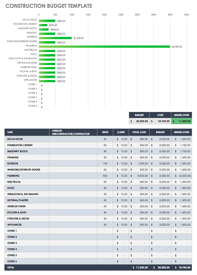 New Homeowner Budget Worksheet Printable Worksheets