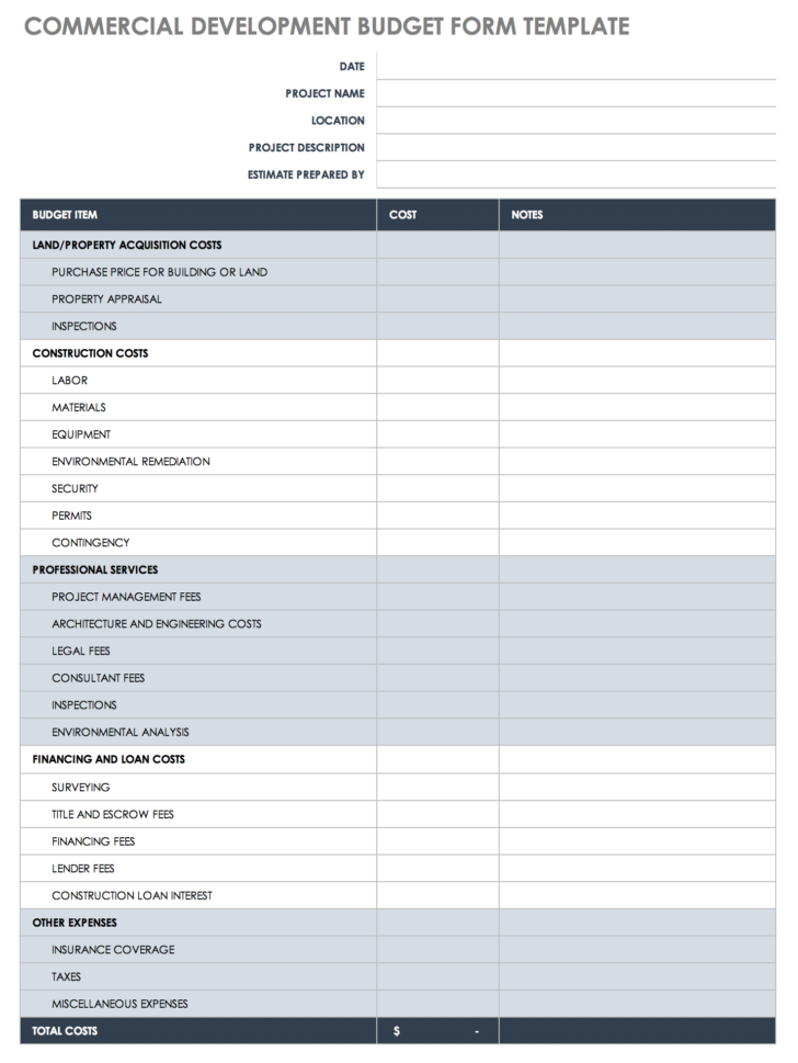 Condo Budget Form Printable Worksheets