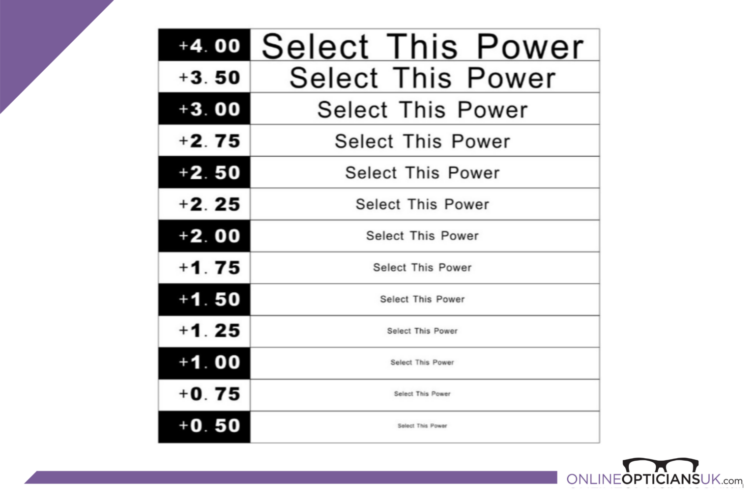 How To Determine Reading Glasses Strength Printable Worksheets