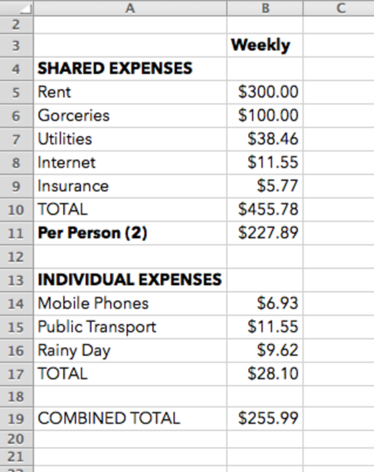 Moving Out Budget Worksheet - Printable Worksheets