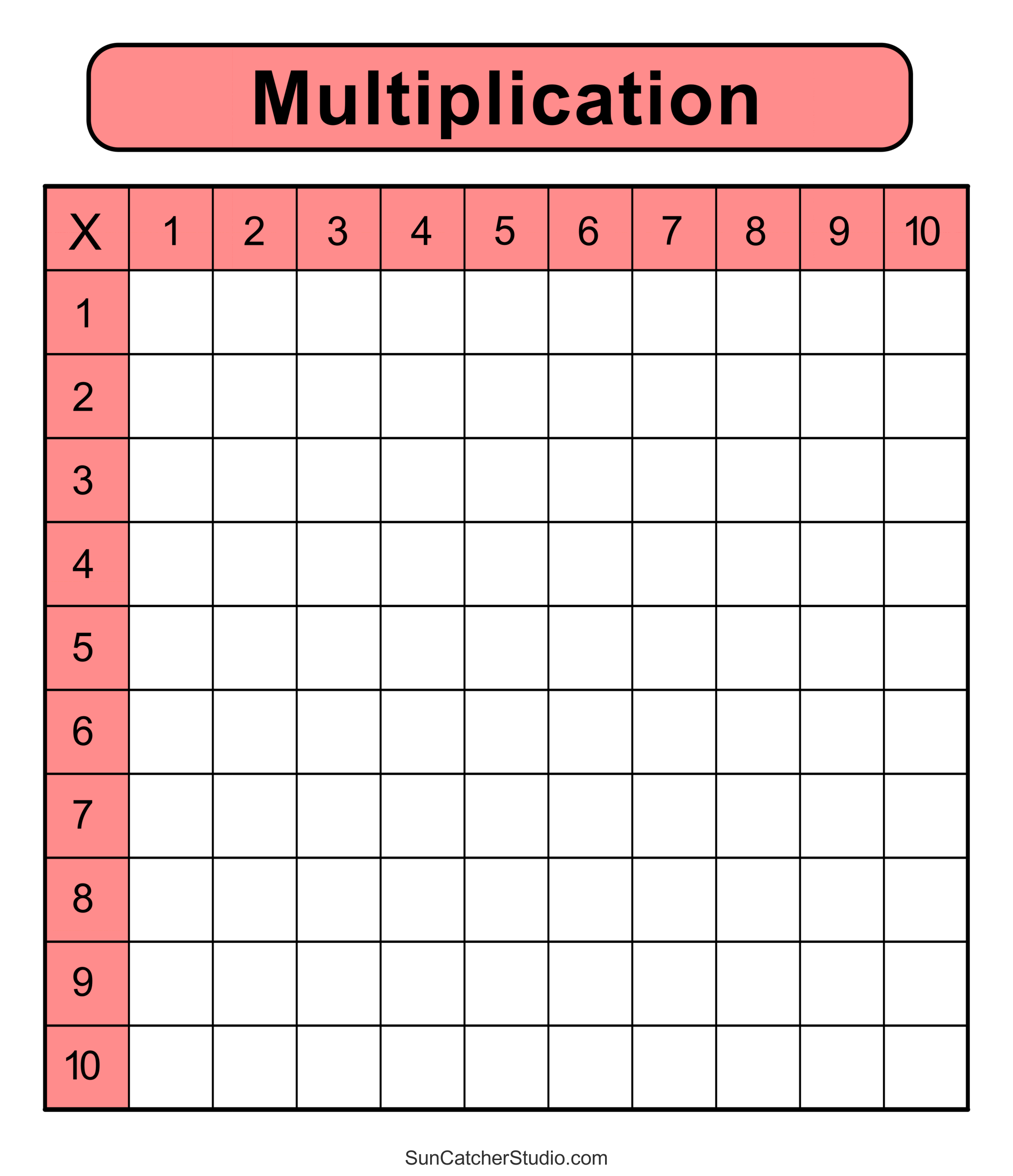 Blank Times Table Sheets Printable Printable Worksheets Blank Times Table Sheets Printable Printable Worksheets