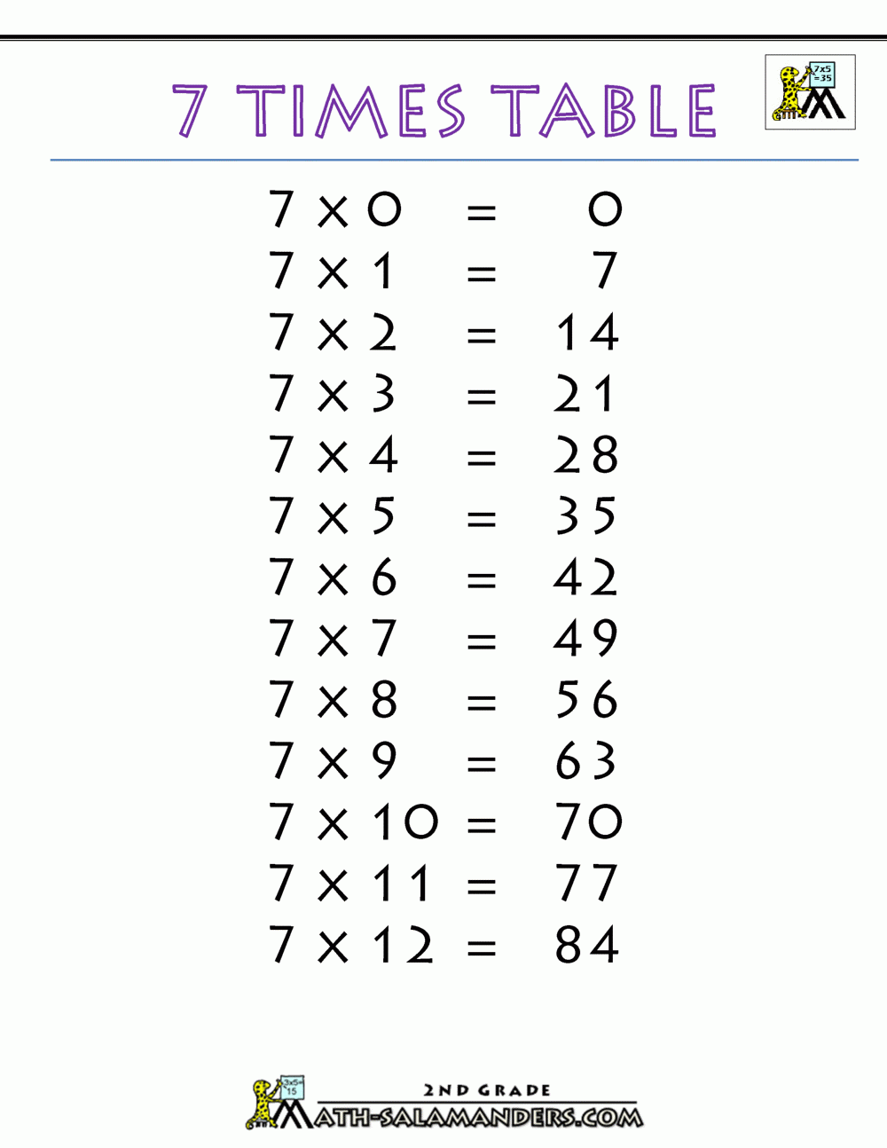 7 Multiplication Sheet Printable Worksheets 7 Multiplication Sheet Printable Worksheets