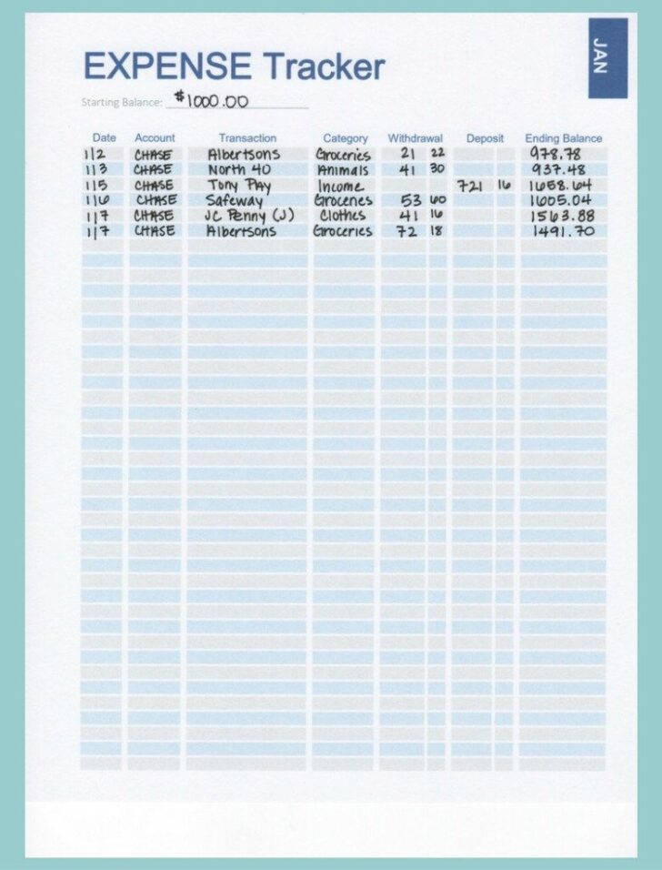 Every Dollar Budgeting Worksheet Printable Worksheets Every Dollar Budgeting Worksheet Printable Worksheets