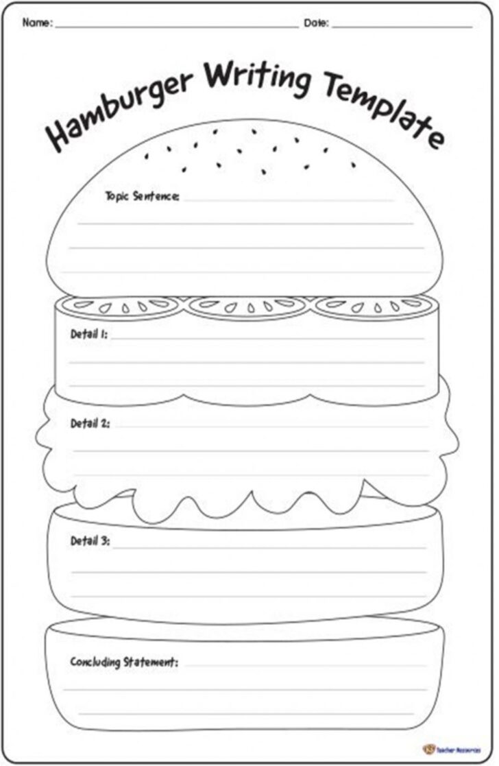 Practice Writing Paragraphs Worksheet Printable Worksheets
