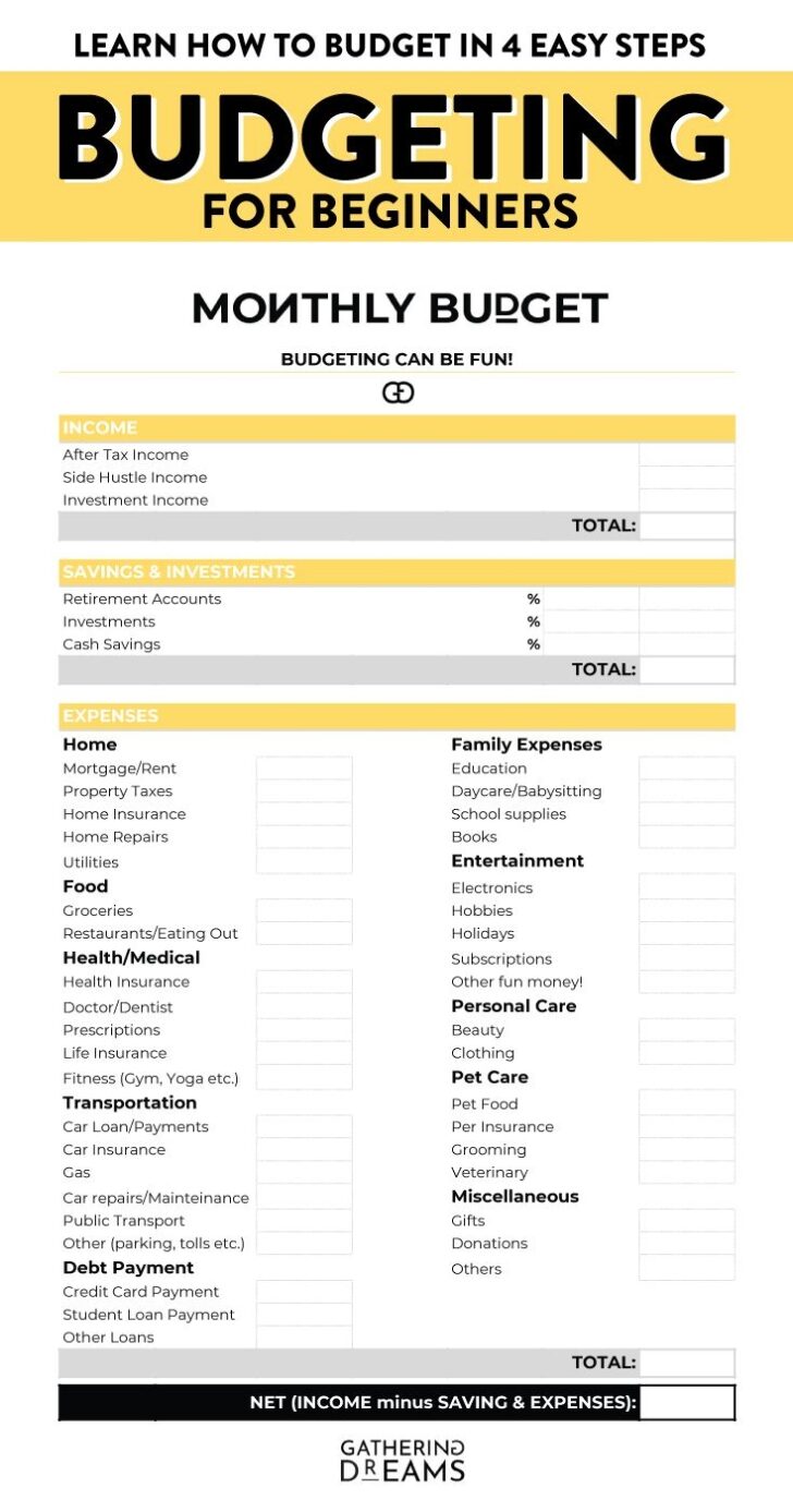 Fun Budgeting Worksheet For Students - Printable Worksheets