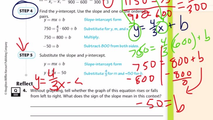 Writing Linear Equations From Situations And Graphs Worksheet Answer 