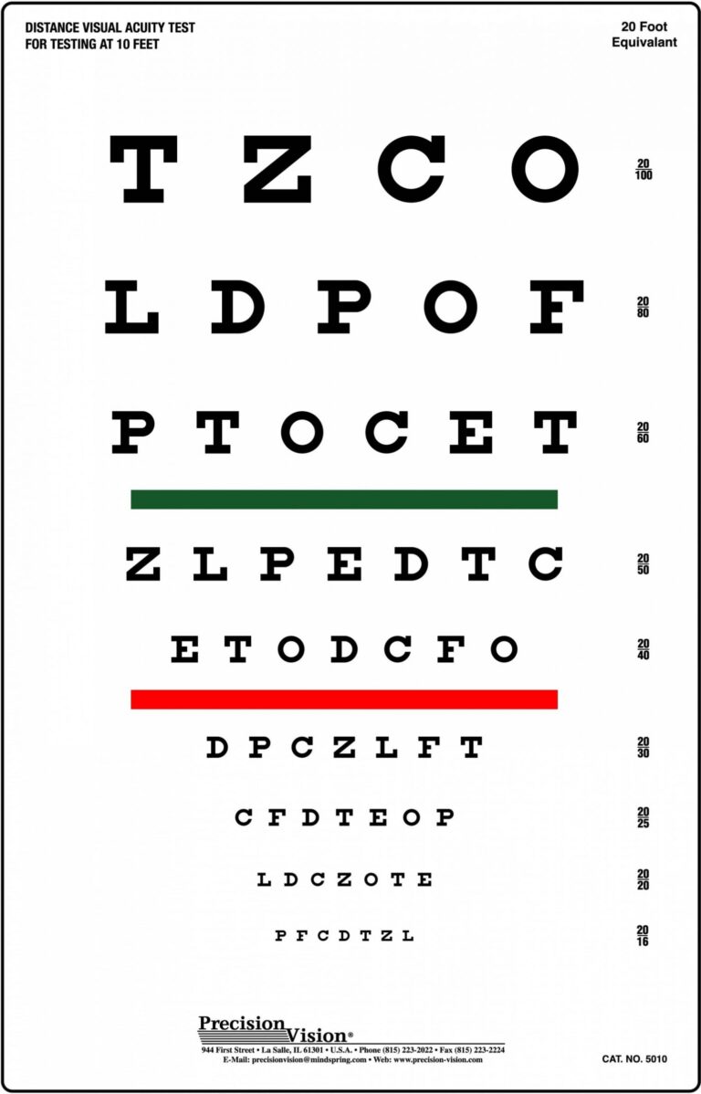 Dot Eye Exam Requirements Printable Worksheets